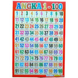 Harga Tabel ANGKA1-100 Terbaru Mar 2025 | BigGo Indonesia
