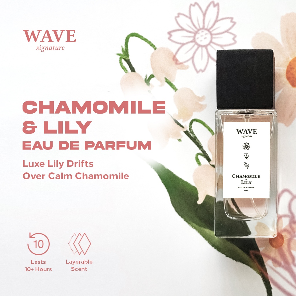 Harga wave signature Terbaru Nov 2025 | BigGo Indonesia