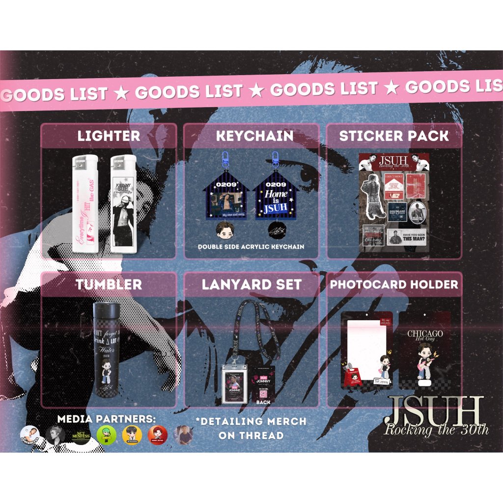 Harga Johnny SUH Project Terbaru Mei 2025 | BigGo Indonesia