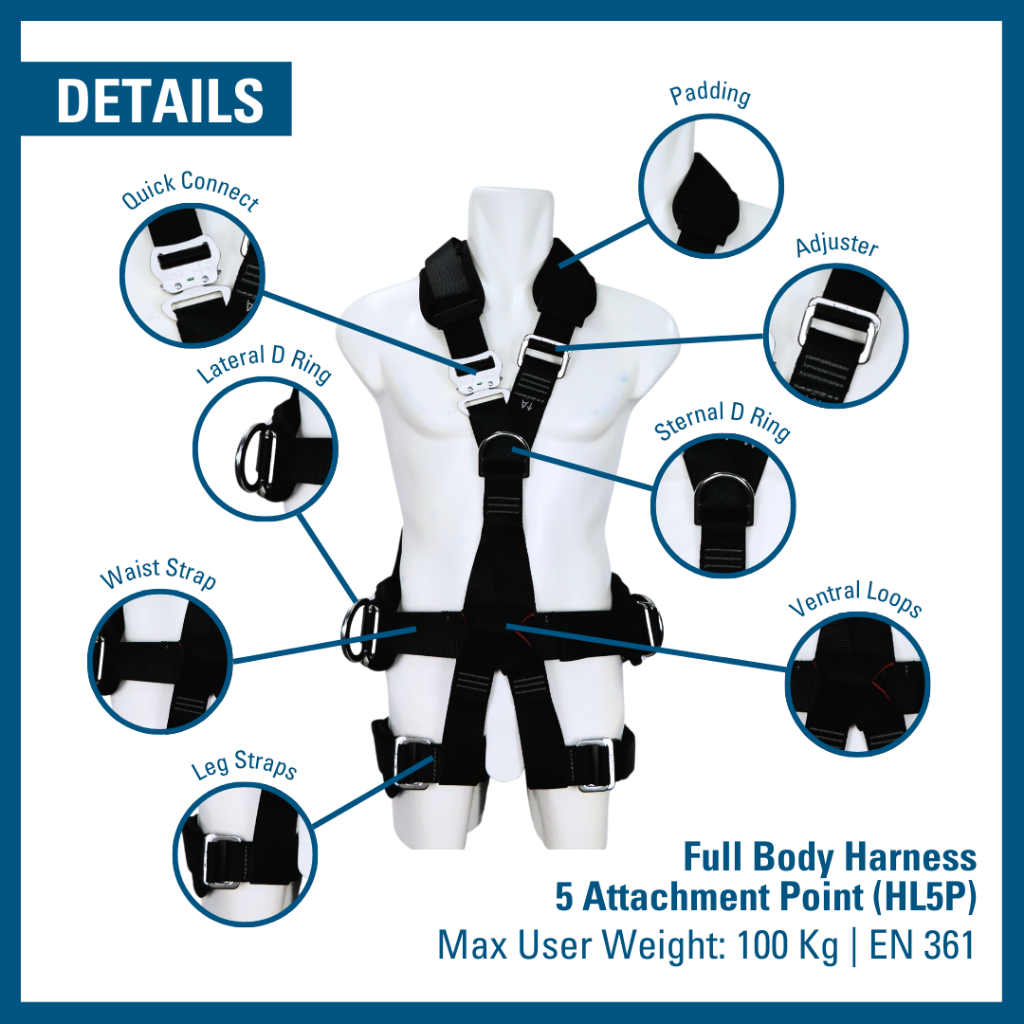 Harga 5-point harness Terbaru Jul 2025 | BigGo Indonesia