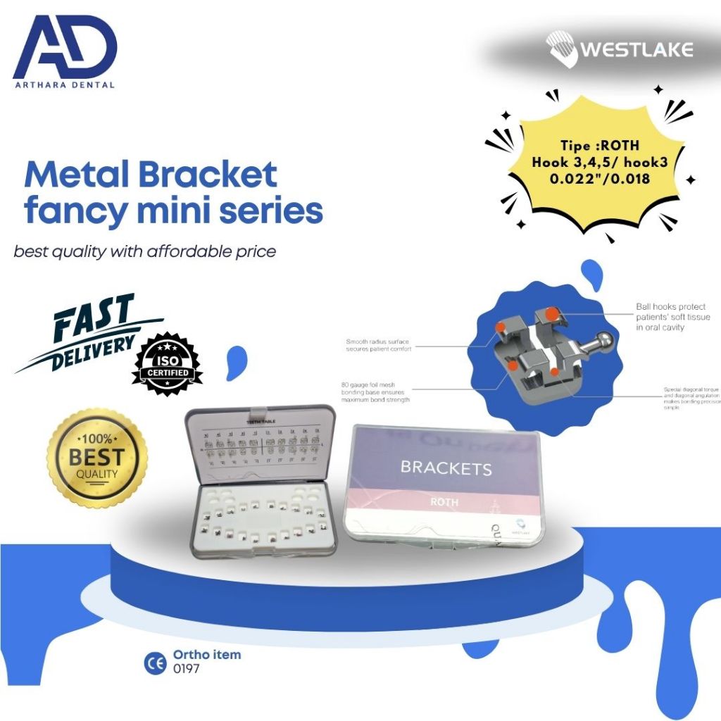 Harga ao ortho bracket Terbaru Jan 2026 | BigGo Indonesia