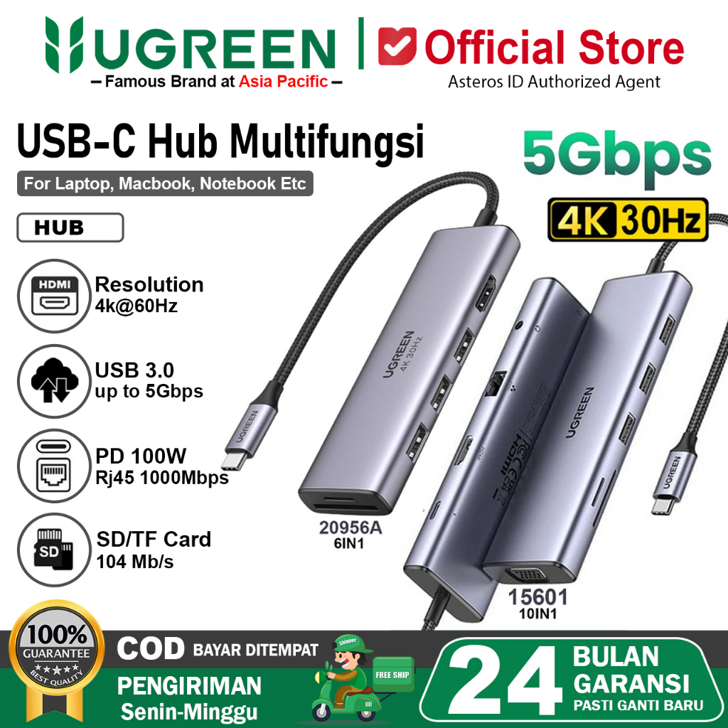 Harga hub usb type c Terbaru Nov 2025 | BigGo Indonesia