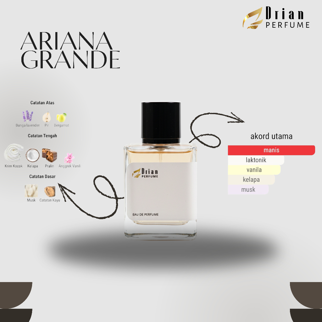 Harga ariana grande perfume Terbaru Jun 2026 | BigGo Indonesia