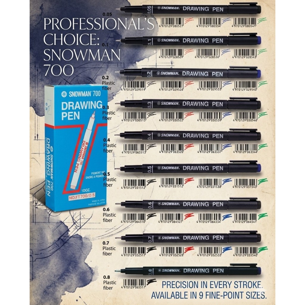 Harga ballpoint snowman drawing pen Terbaru Jun 2026 | BigGo Indonesia