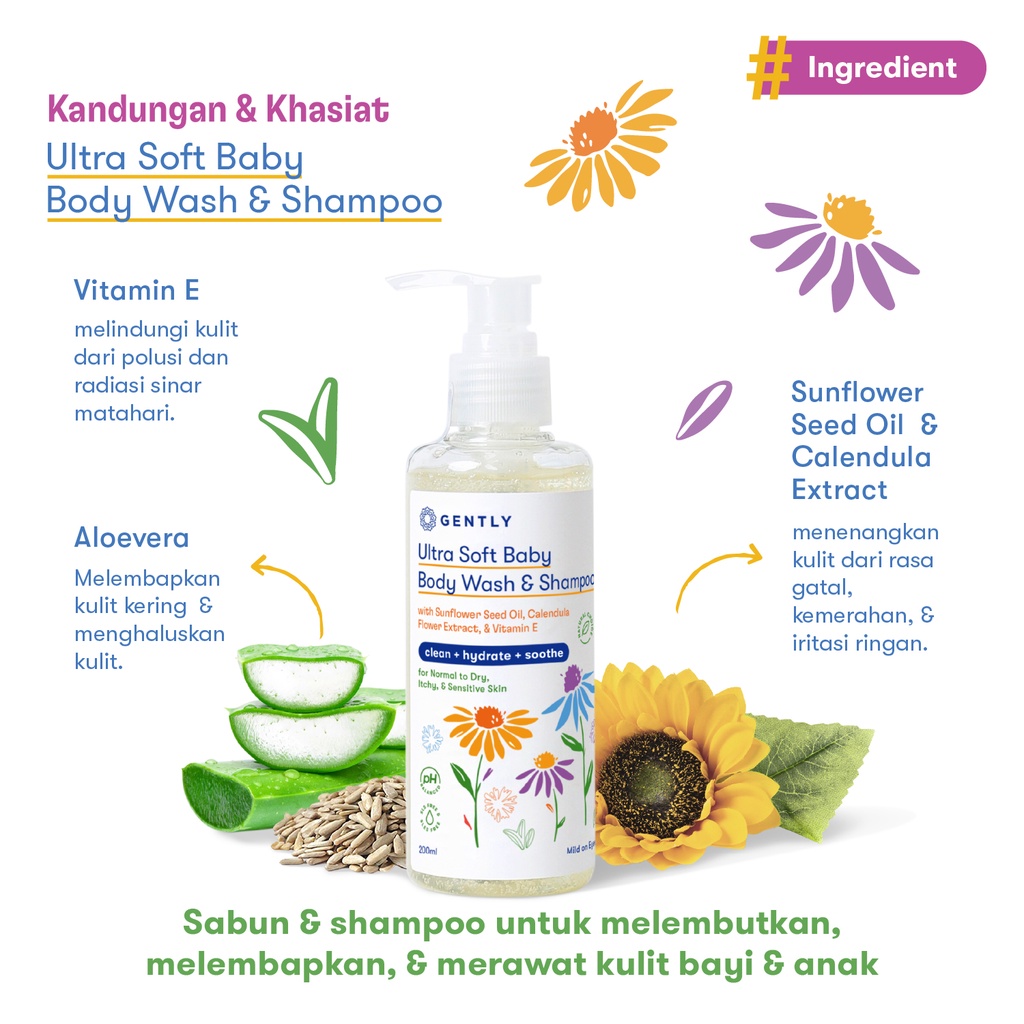 Gently Ultra Soft Body Wash & Shampoo - GENTLY