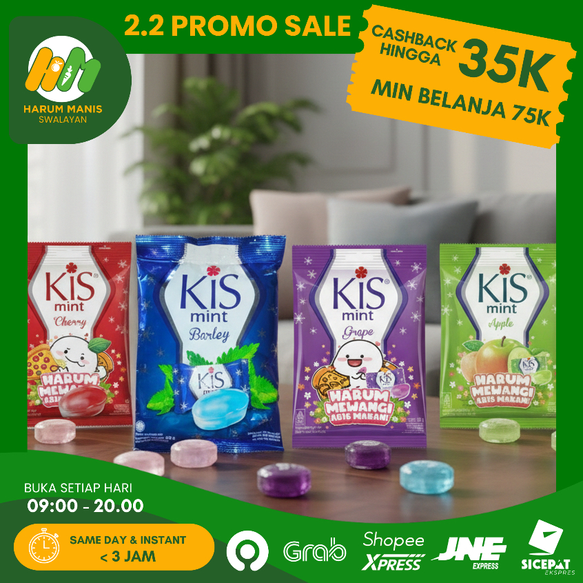 Harga Permen KIS Terbaru Mei 2026 | BigGo Indonesia