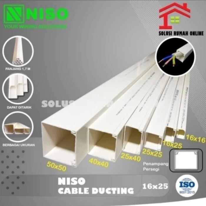 Harga Niso 40X60 Terbaru Agt 2025 | BigGo Indonesia