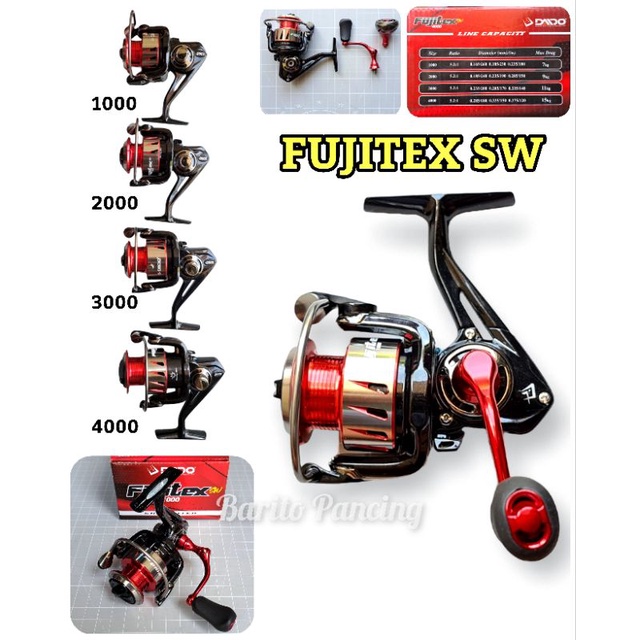 Jual Reel Daido Fujitex SW Pro Series 3000 Fishing Reel | Shopee Indonesia