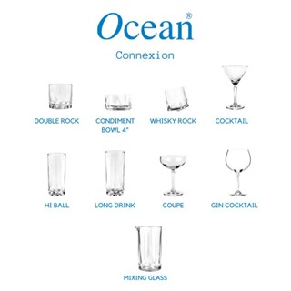 Jual OCEAN GLASS - CONNEXION COUPE 7 OZ ( 215 ML ) | Shopee Indonesia