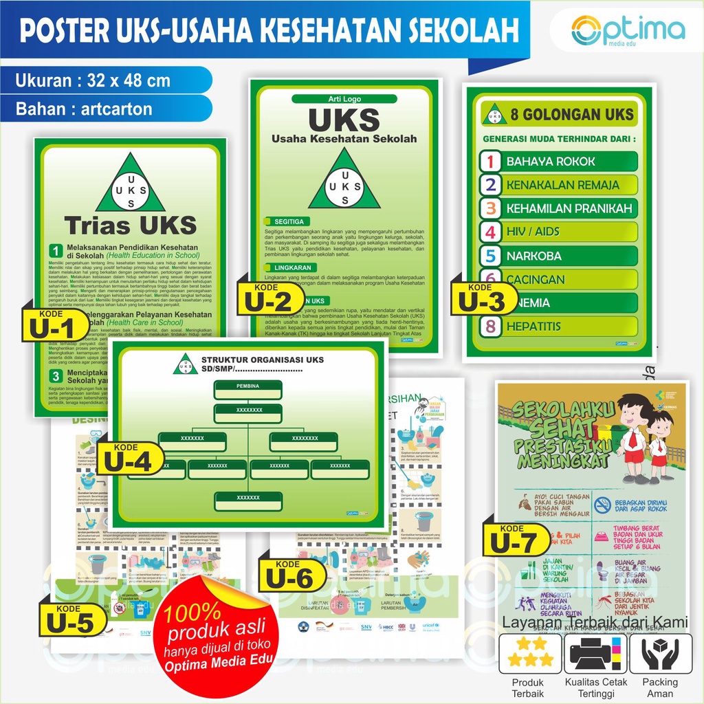 Jual POSTER UKS - TRIAS UKS - ARTI LOGO UKS - 8 GOLONGAN UKS - STRUKTUR ...