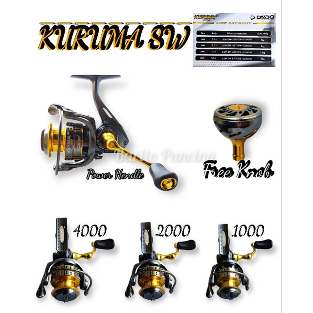 Jual Reel Daido Kuruma SW Pro Series 2000 Fishing Reel | Shopee Indonesia