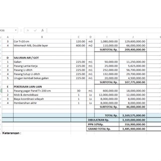 Jual Jasa Hitung RAB Rumah/Ruko/Gudang/dll | Shopee Indonesia