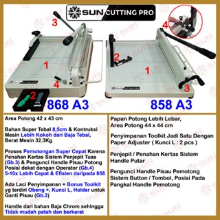 Jual Mesin Pemotong Kertas 1 rim A3 858 Kualitas Super Premium Garansi 2 Tahun ( Alat Potong ...