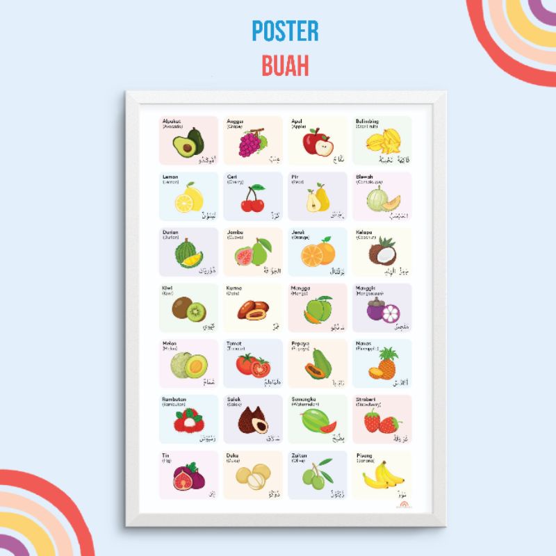 Jual Poster Buah (Bahasa Indonesia - English - Arabic) | Shopee Indonesia