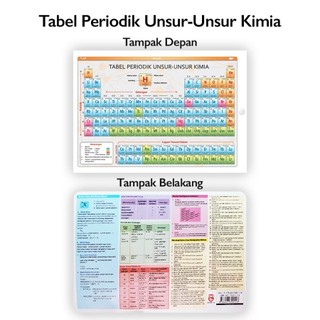 Jual Tabel Periodik Unsur-unsur Kimia dan Pintar Tenses SMA Universitas ...