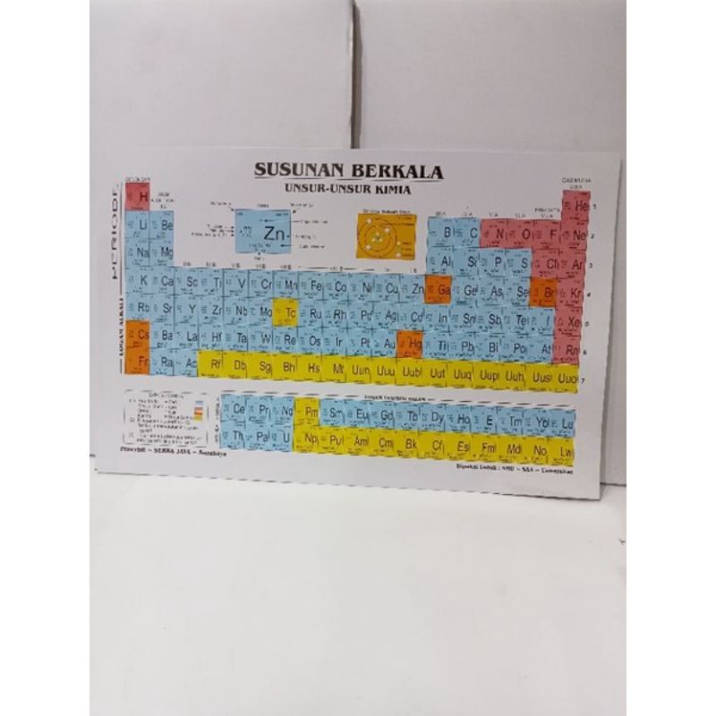 Jual Tabel Periodik Unsur Kimia/Susunan Berkala unsur-unsur kimia ...