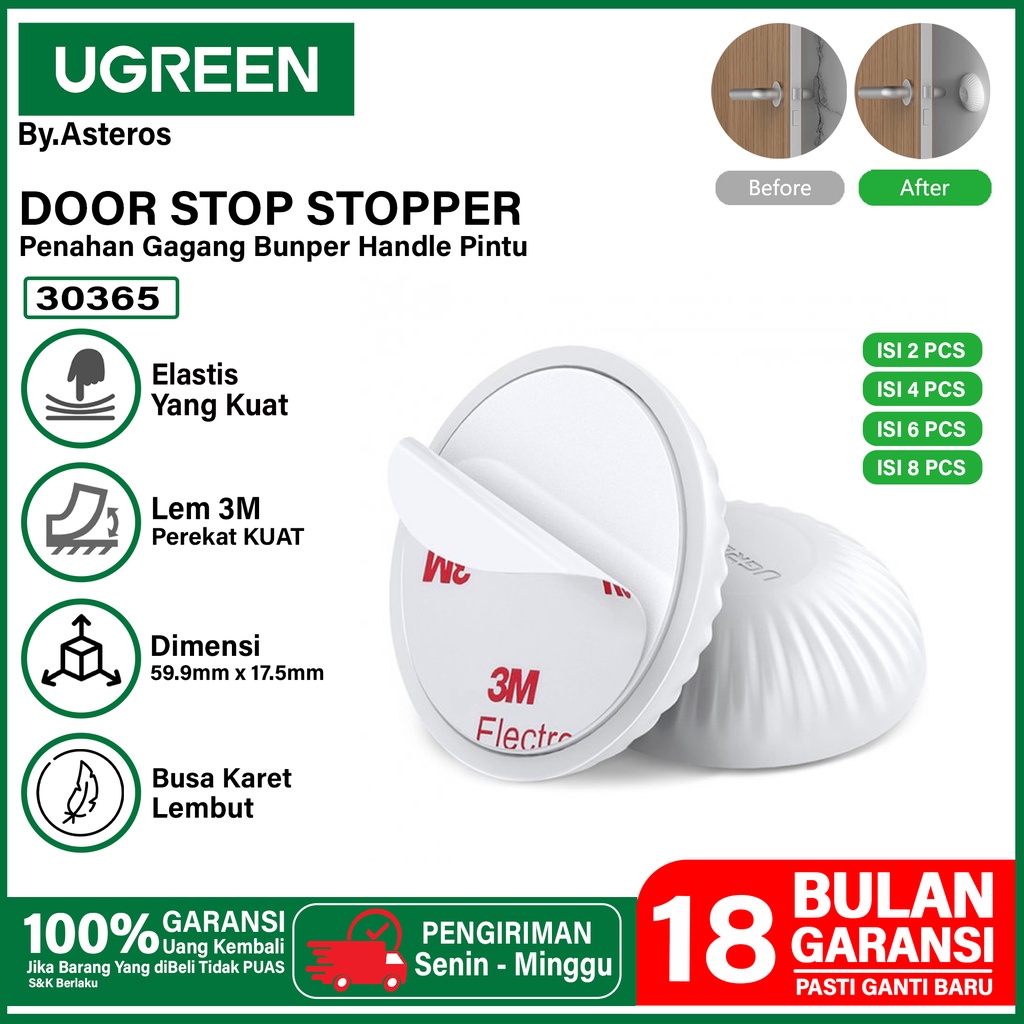 Jual UGREEN Door Stopper Karet Pengaman Penahan Gagang Pintu Pelindung ...