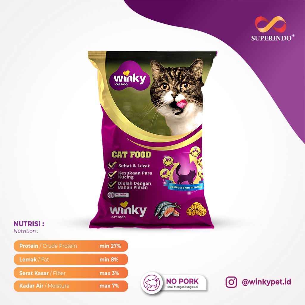 Jual Winky Cat Food Tuna 1 Kg | Shopee Indonesia