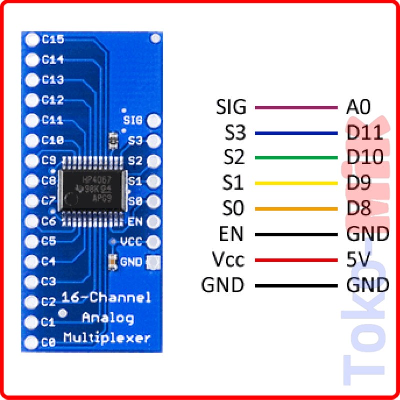 Jual CD74HC4067 high speed CMOS 16 channel Analog/Digital multiplexer | Shopee Indonesia