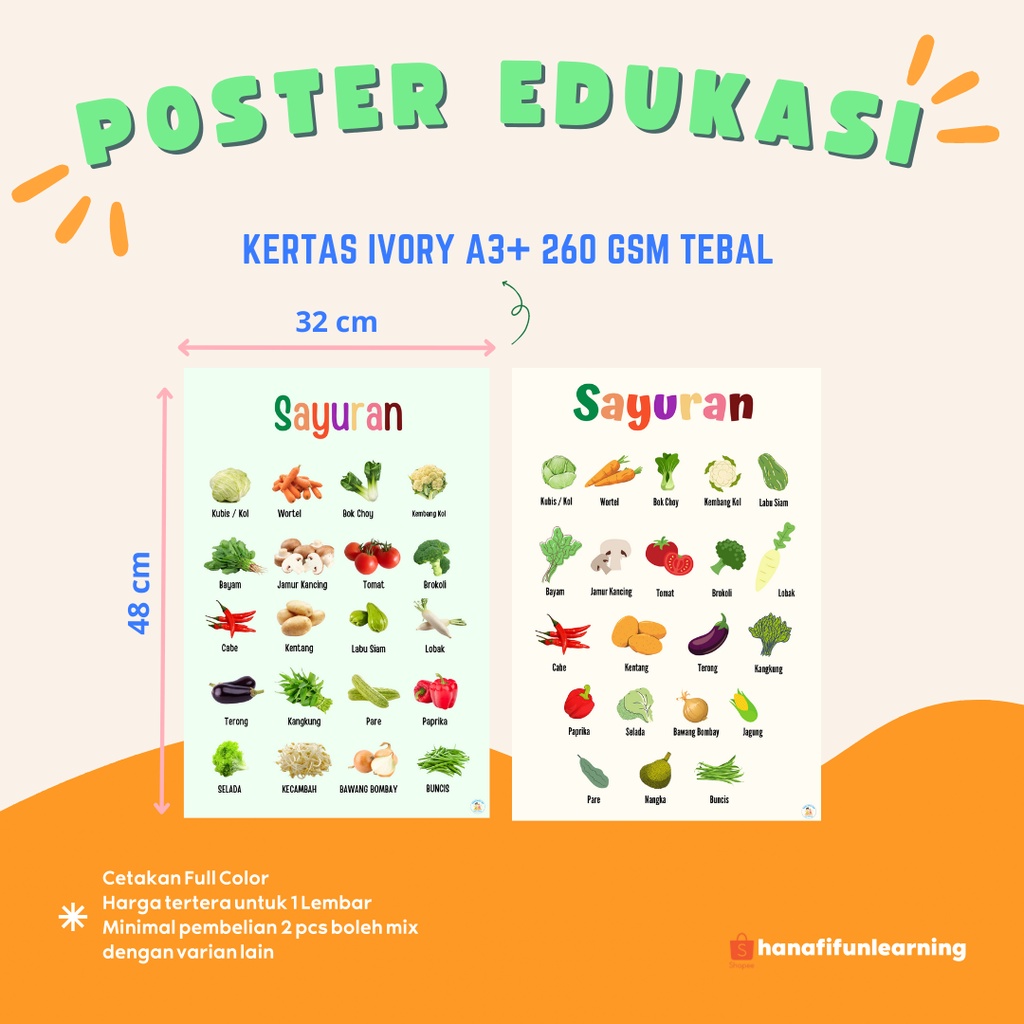 Jual Poster Edukasi Anak Poster Sayuran Poster Pendidikan Anak Usia ...