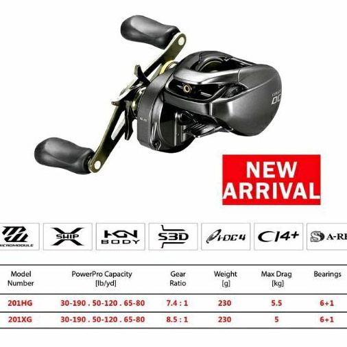 Jual SHIMANO CURADO DC 2022 201 HG/XG | Shopee Indonesia