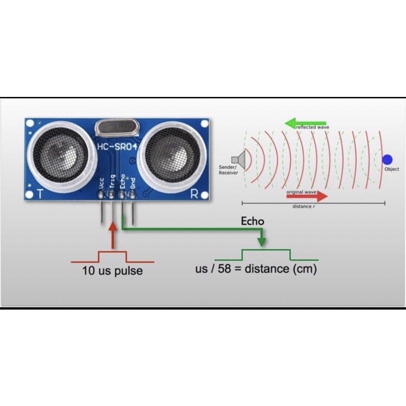 Jual Modul sensor ultrasonik pengukur jarak Arduino | Shopee Indonesia