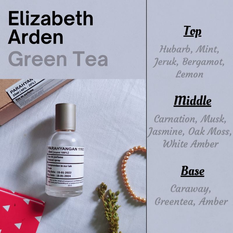 Jual Elizabeth Arden Green Tea Parfum Wanita Parfum Cewek Recommended ...