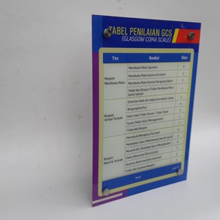 Jual Poster Akrilik Tabel GCS, Poster Glasgow Coma Scale, Poster UGD ...