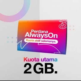 Produk master data | Shopee Indonesia