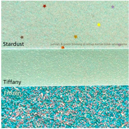 Jual Kertas Glitter Kasar Paper A4 A3 Frozen Blue Biru Tiffany ...