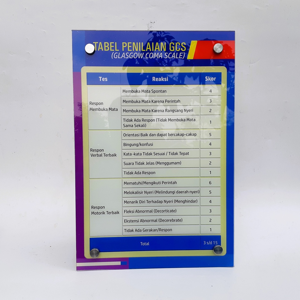 Jual Poster Akrilik Tabel GCS, Poster Glasgow Coma Scale, Poster UGD ...
