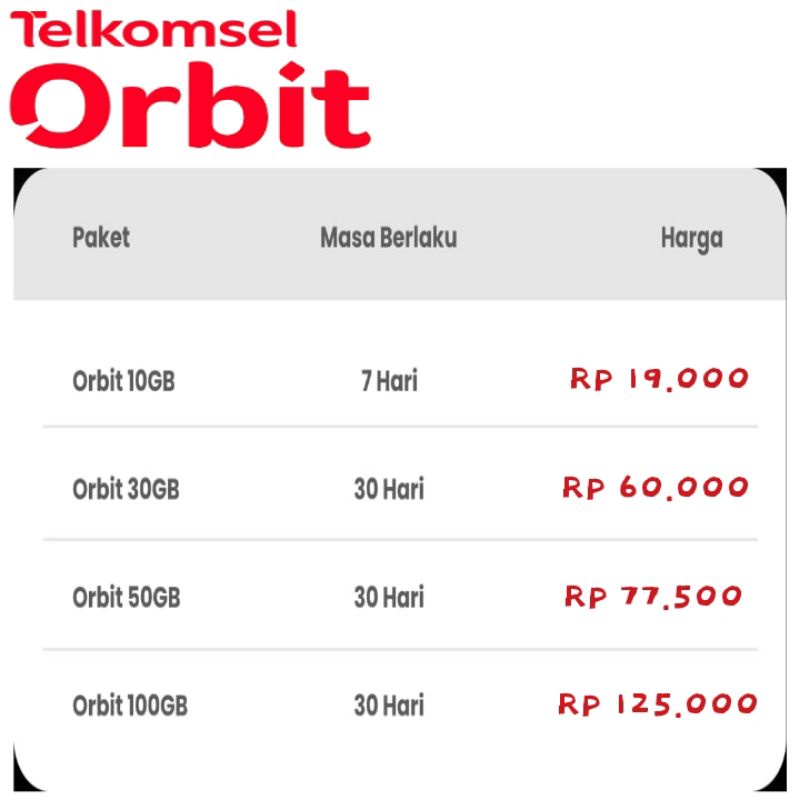 Jual TELKOMSEL ORBIT | Shopee Indonesia