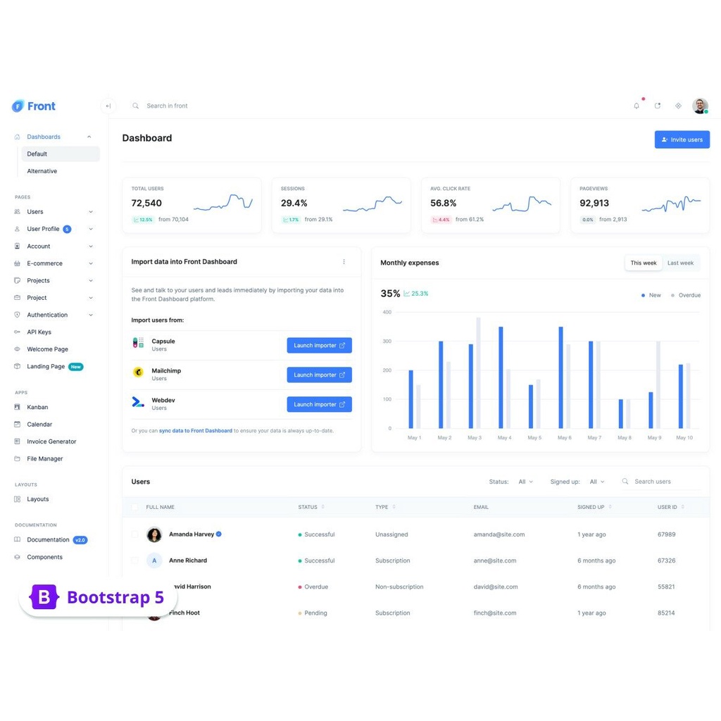 Jual Bootstrap 5 - Front | Admin Dashboard & Multipurpose Template (Bundling) | Shopee Indonesia