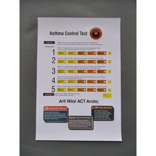 Jual Poster Kontrol Tes Asma, Poster ACT, Poster Kesehatan, Poster ...