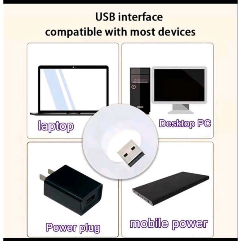 Jual LAMPU LED USB MINI Eye Bulat Emergency lampu Darurat Portable ...