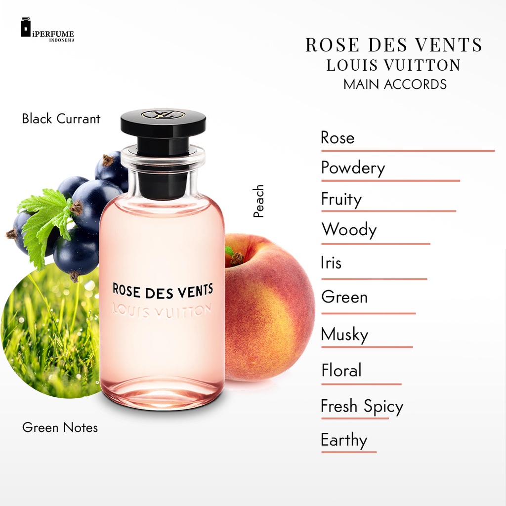 Jual Louis Vuitton Rose Des Vents Original Singapore By iPerfume ...