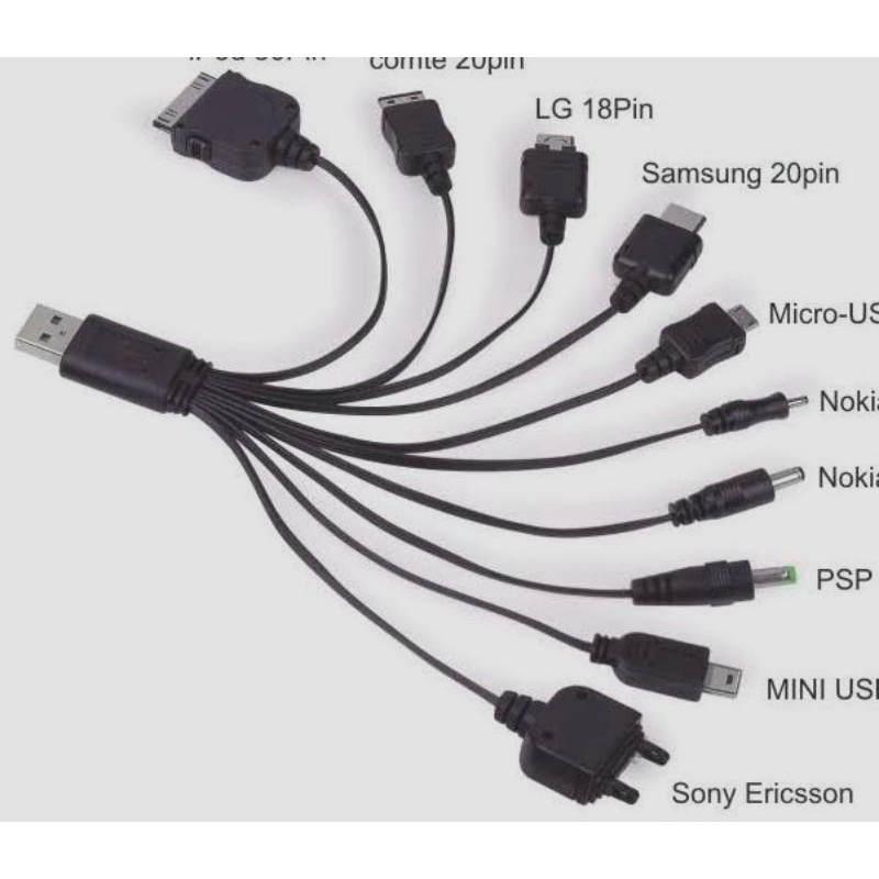 Jual USB multiport 18 cabang | Shopee Indonesia