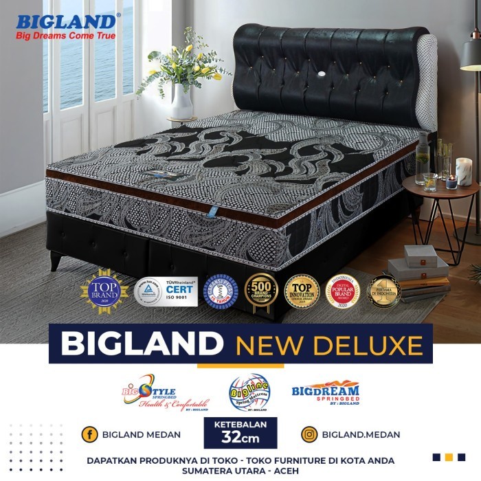 Jual Tempat Tidur Kasur Springbed Bigland Deluxe dengan Plushtop | Shopee Indonesia