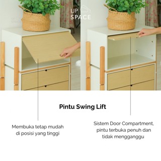 Jual Up Space Rego Set 1x3 / Chest Drawer / Buffet Tinggi / Lemari ...