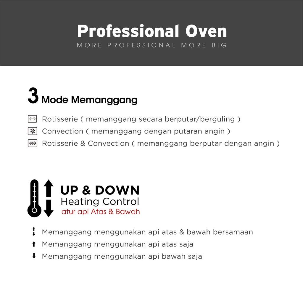 Jual OVEN LISTRIK OXYNIC GIGANTE HUGE ELECTRIC OVEN | Shopee Indonesia