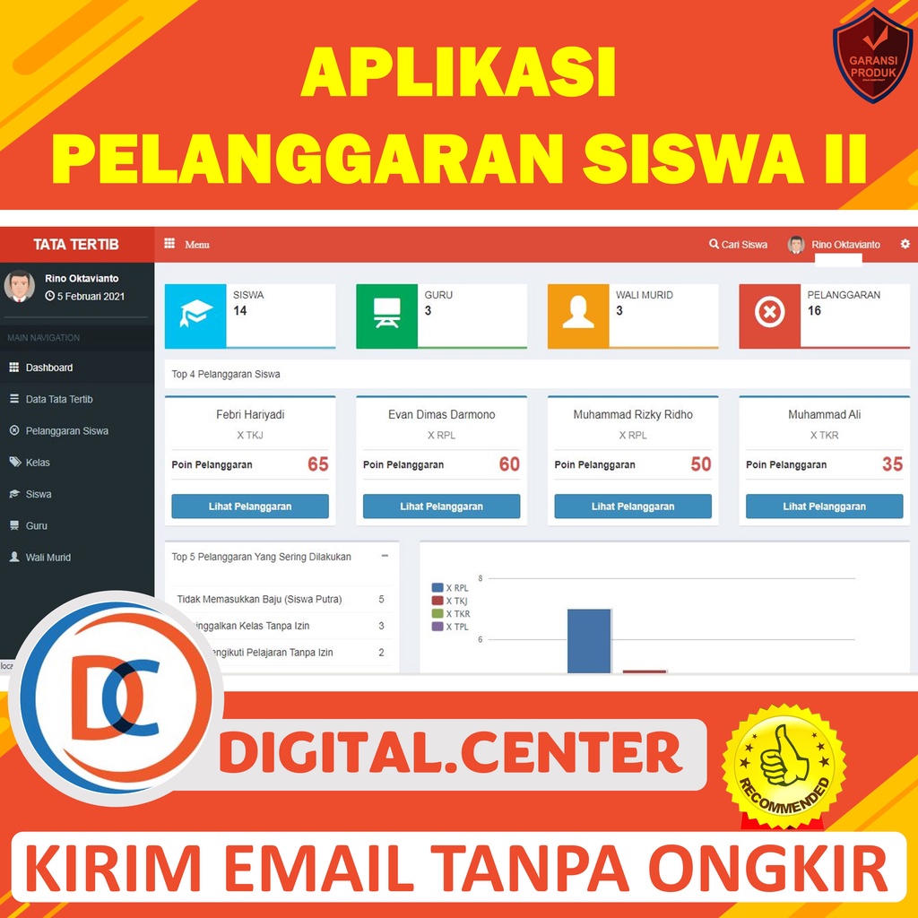 Jual Aplikasi Poin Pelanggaran Siswa Berbasis Web Php | Shopee Indonesia