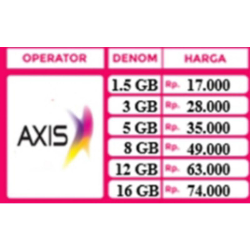 Jual PAKET DATA AXIS | Shopee Indonesia