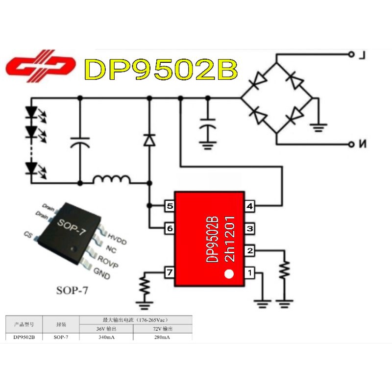 Harga Dp9502b Terbaru Januari 2023 |BigGo Indonesia
