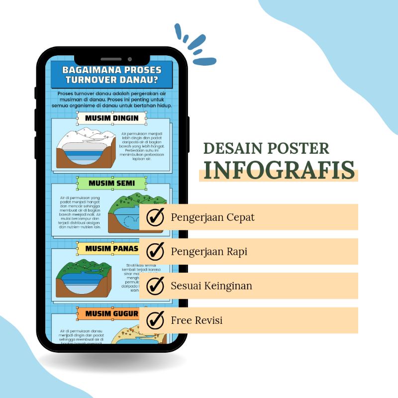 Harga INFOGRAFIS Terbaru Maret 2023 |BigGo Indonesia