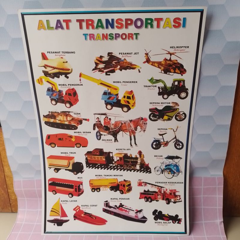 Jual Poster Anak Alat Transportasi | Shopee Indonesia