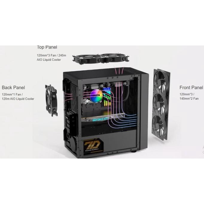 Jual PCCOOLER PLATINUM LM200 BLACK MESH RGB Gaming Case Terbaru ...
