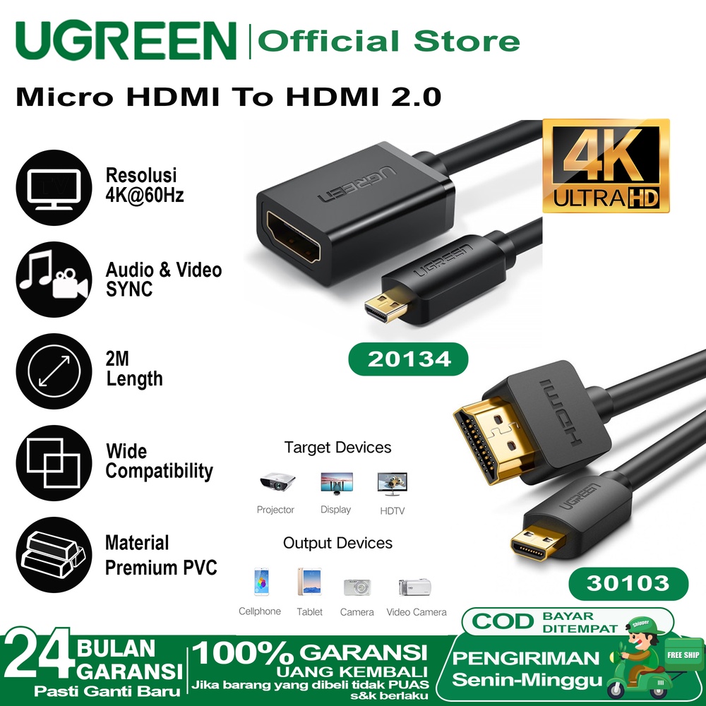 Jual Kabel Micro HDMI To HDMI UGREEN Support Ultra HD 4K Original | Shopee Indonesia