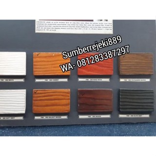 Jual Cat Fiber Cement ( GRC ) propan fiberkote 888 ( Gloss )1 ltr ...