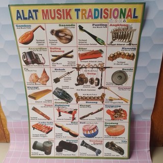 Jual Poster Alat Musik Tradisional | Shopee Indonesia