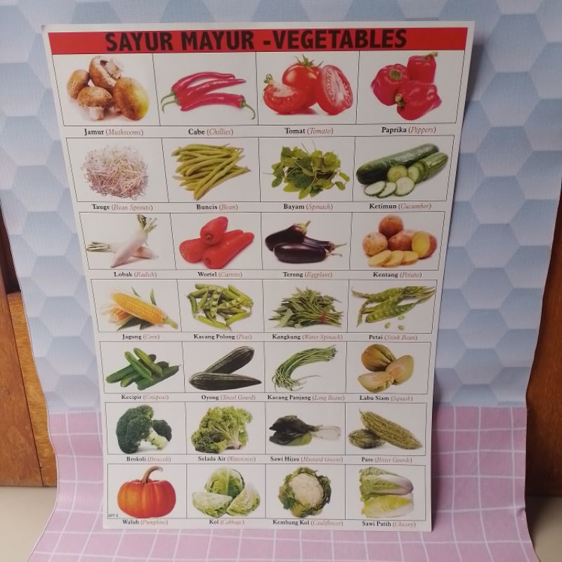 Jual Poster Anak Sayur Mayur ( Vegetables ) | Shopee Indonesia